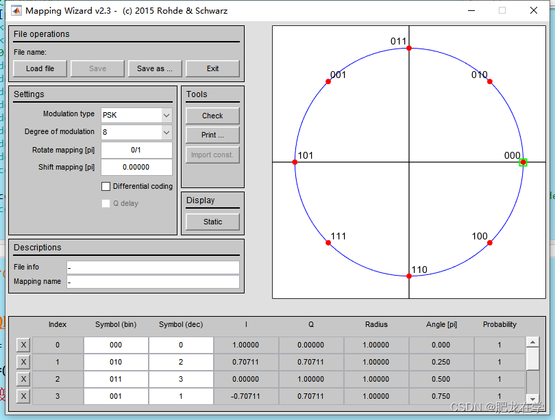 QPSK映射关系与差分编码/8PSK_qpsk映射组合-CSDN博客