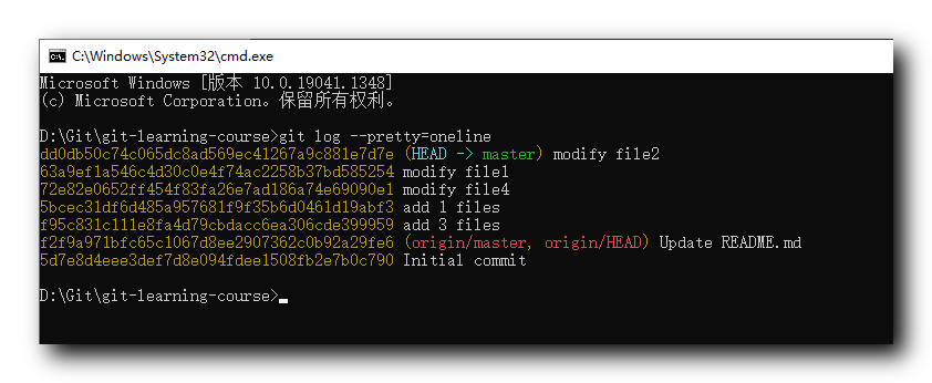 【git】git 基础命令 查看提交记录 Git Log 版本回滚 Git Reset 撤销回滚 Git Reflog Git Log查询的信息在哪里 Csdn博客