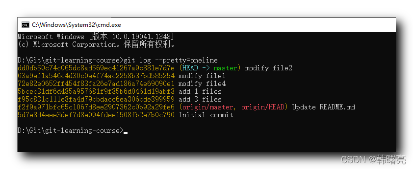 【git】git 基础命令 查看提交记录 Git Log 版本回滚 Git Reset 撤销回滚 Git Reflog Git Log查询的信息在哪里 Csdn博客