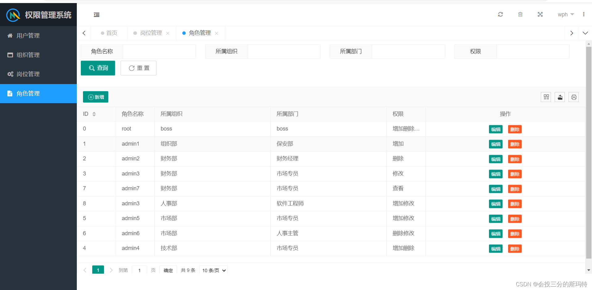 基于springbootmybatislayui的权限管理系统springbootmybatieslayui权限管理系统 Csdn博客