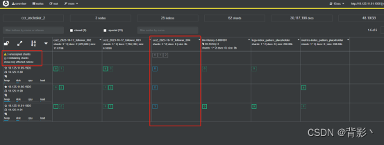 Elasticsearch跨集群复制ccr性能测试loadgen 压测es Csdn博客 