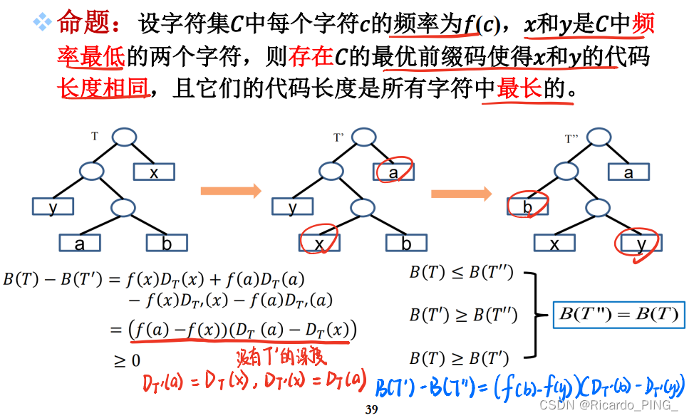 算法设计与分析学习记录 贪心算法算法设计与分析二元前缀码 Csdn博客