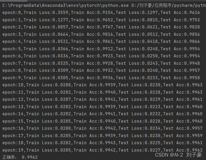 NNDL 实验六 卷积神经网络（3）LeNet实现MNIST_lenet实验,csdn-CSDN博客