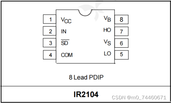 半桥驱动芯片IR2104-CSDN博客