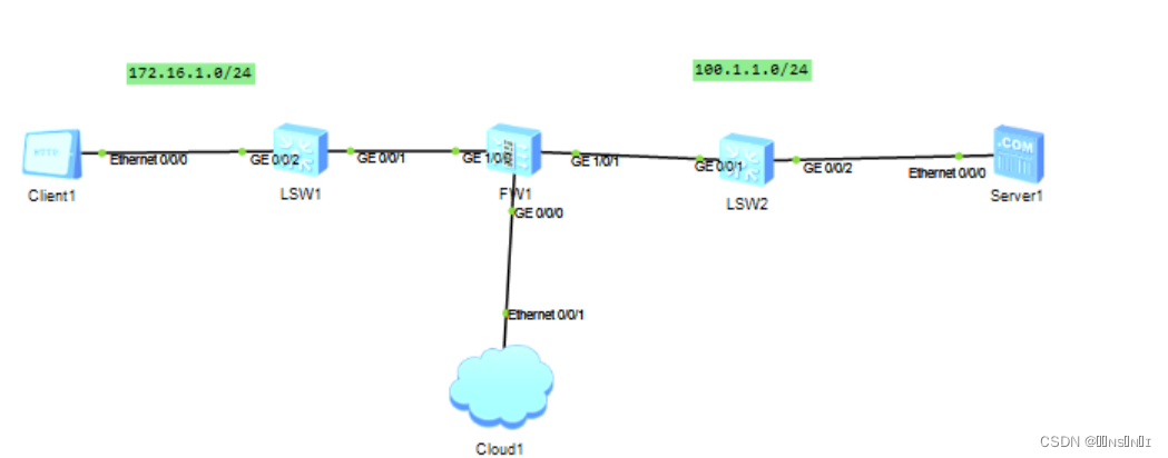 防火墙IDS入侵检测配置_ids配置-CSDN博客