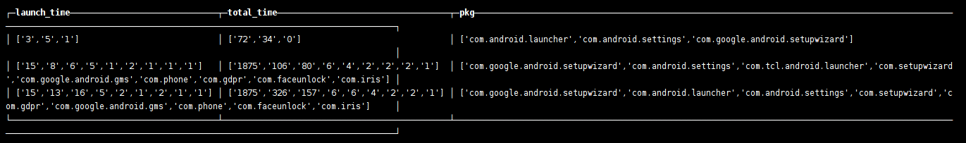 Clickhouse Splits Json Into Columns Programmer Sought