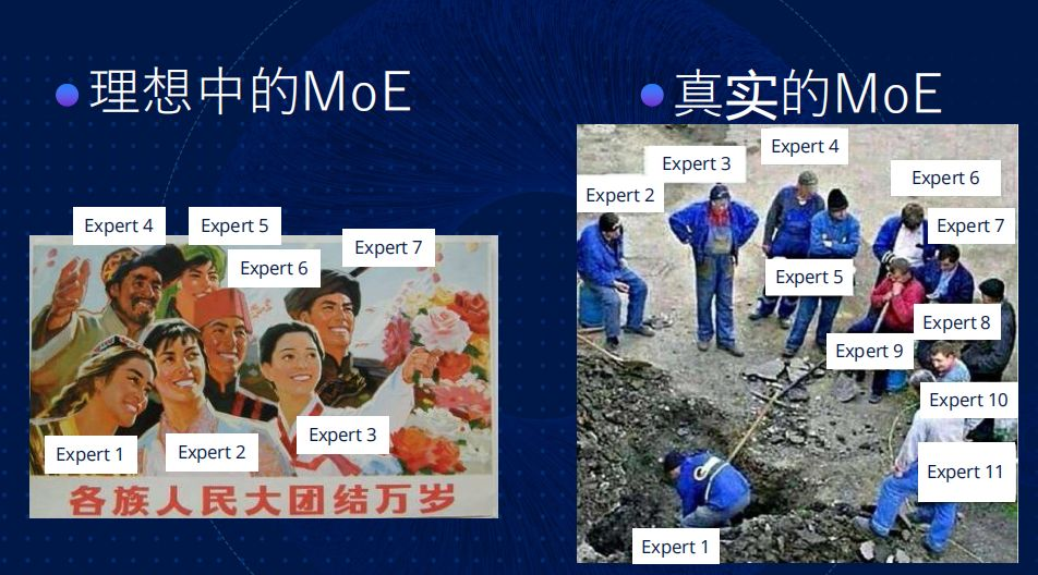 FastMoE开源分布式MoE模型训练系统_模型训练平台开源-CSDN博客