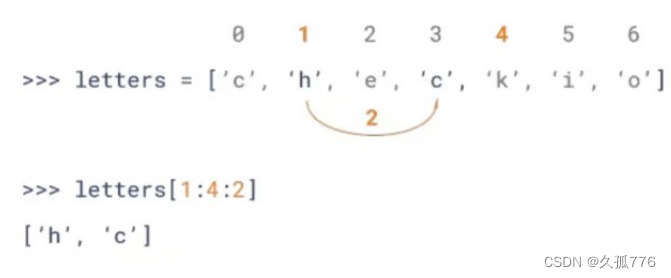 Python变量类型python中的变量赋值什么类型声明 Csdn博客