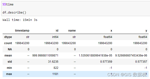 使用 Vaex 处理具有 2 亿行的数据集_python vaex获取行索引-CSDN博客