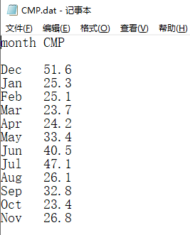 Tikz作图教程：使用 pgfplots 宏包作堆叠图（stacked bar chart）-CSDN博客