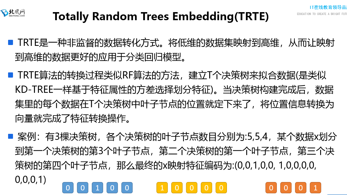 4、集成学习：随机森林、Adaboost、GBDT_random forests 算法及adaboost算法,分析两种算法的性能及区别。-CSDN博客