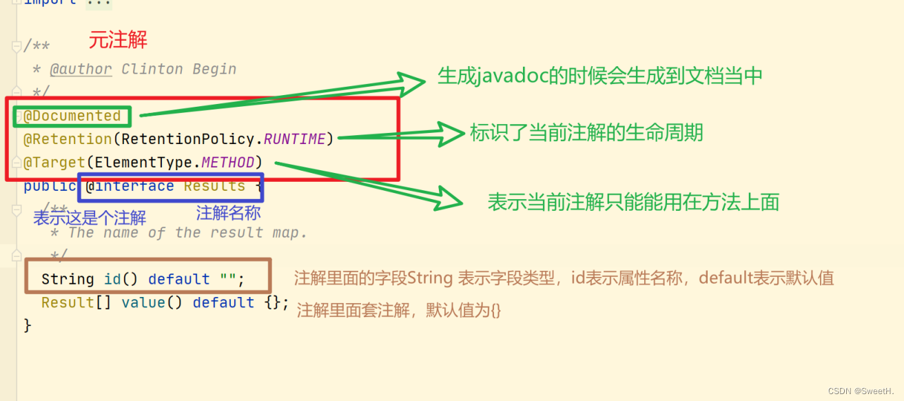 SSM-Mybatis学习和使用_在ssm中如何使用mybatis-CSDN博客