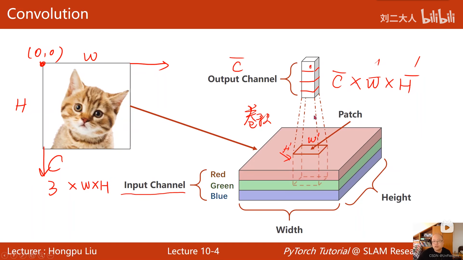 Pytorch深度学习实践10——卷积神经网络基础pytorch卷积层参数shape Csdn博客 