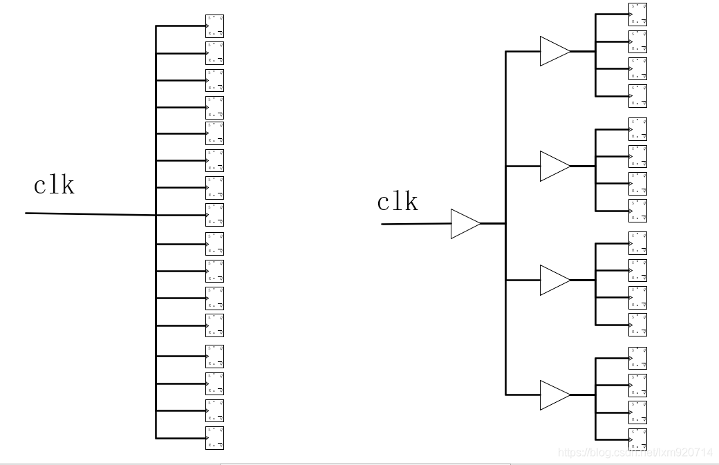 数字IC中的buffer_ic buffer-CSDN博客