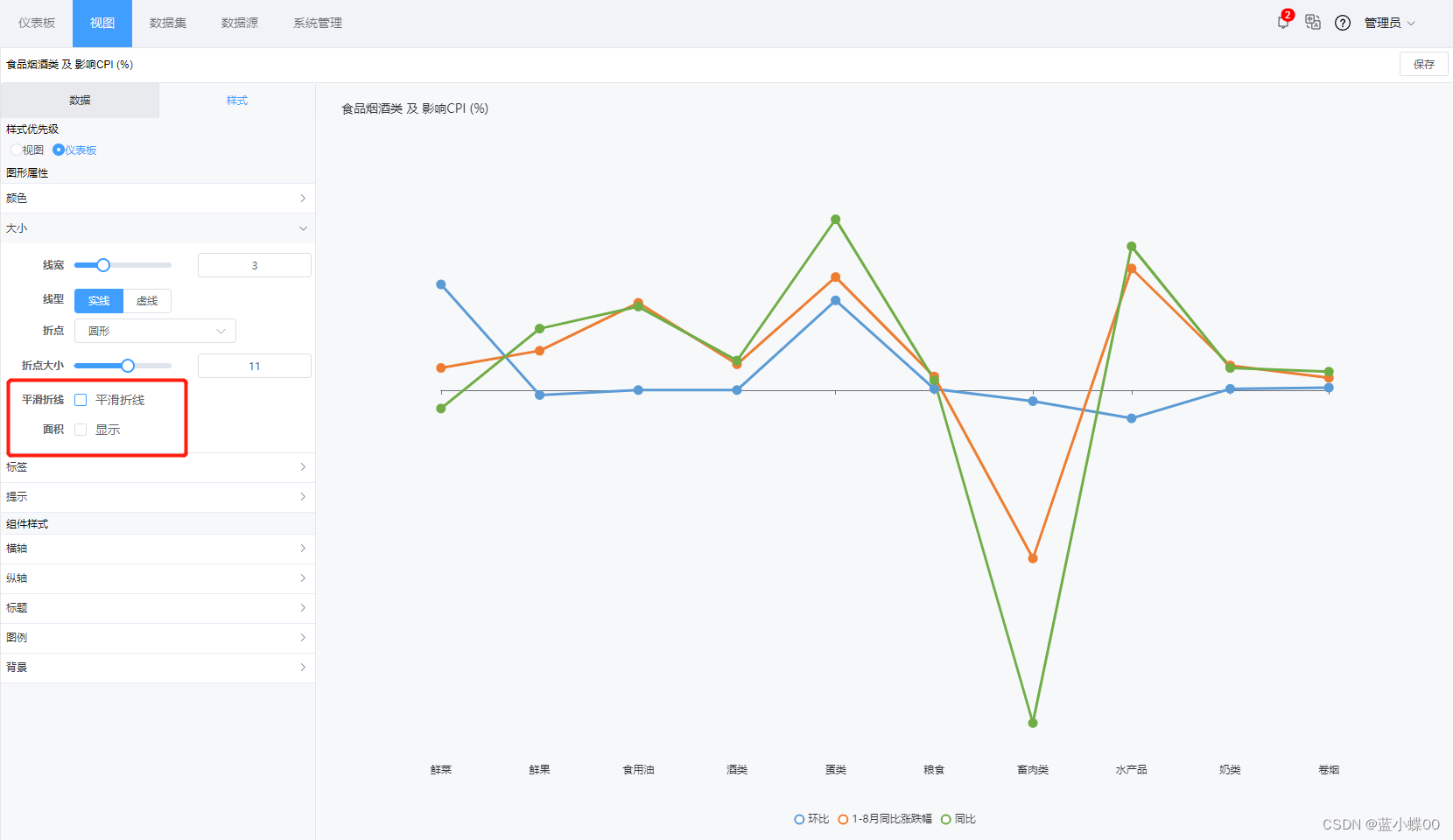 DataEase可视化数据分析工具中的视图钻取和联动设置_dataease excel 字段-CSDN博客