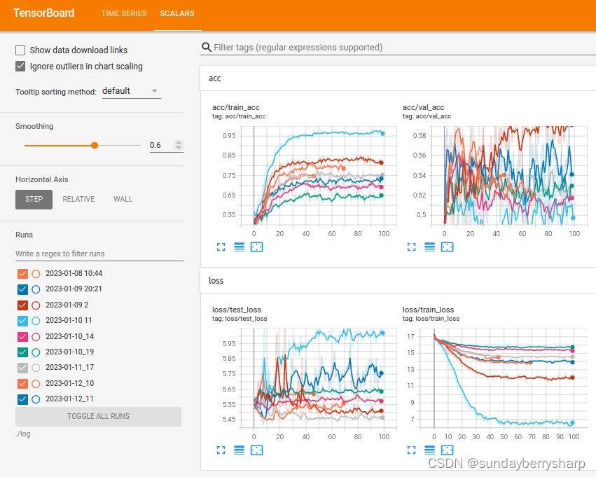 一文讲通 tensorboard同时观察技巧: 实现清楚地观察 多实验 以及每个实验多变量_为什么tensorboard显示多组实验-CSDN博客