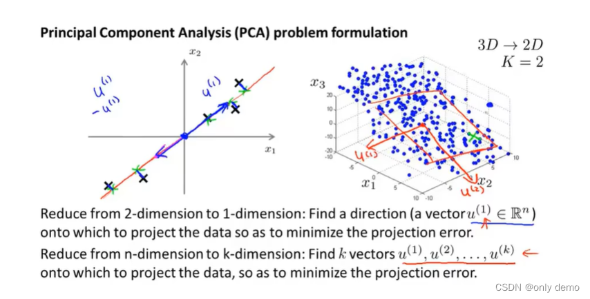 机器学习——PAC_pac算法-CSDN博客