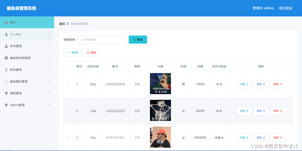 基于java的健身房管理系统的设计与实现 Csdn博客 
