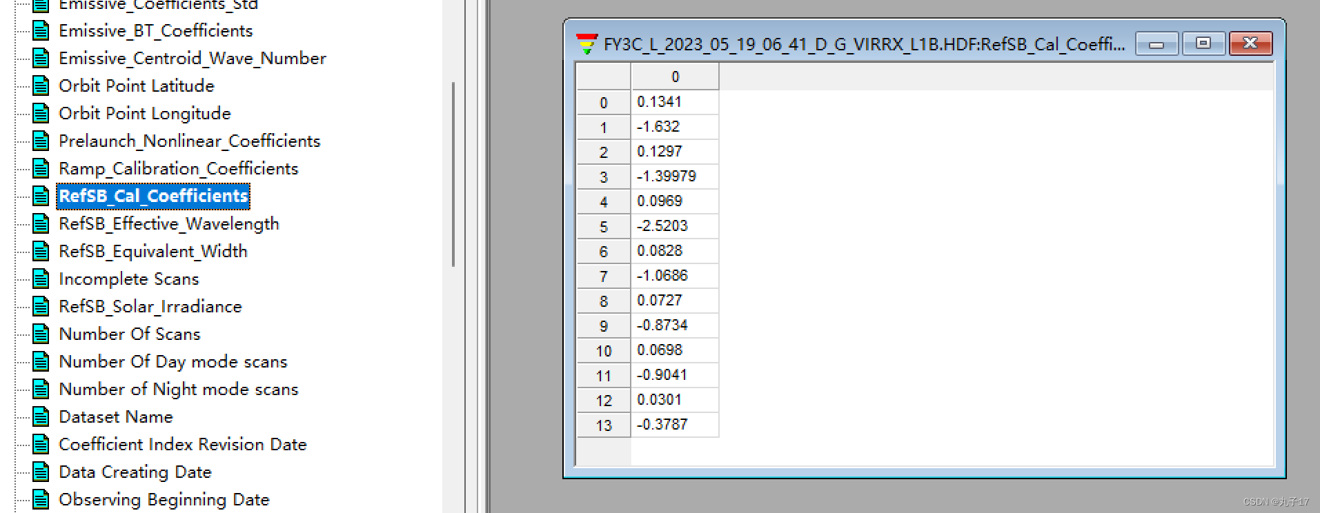 卫星 1b数据预处理（FY3C、FY3D、VIIRS）辐射定标-CSDN博客