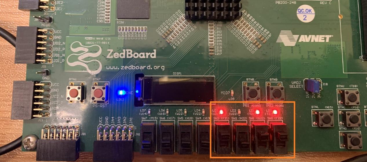 ZYNQ AXI GPIO中断实验——FPGA Vitis篇_vitis gpio例程-CSDN博客