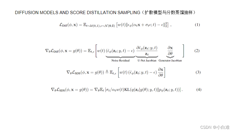 Magic3D: High-Resolution Text-to-3D Content Creation-CSDN博客