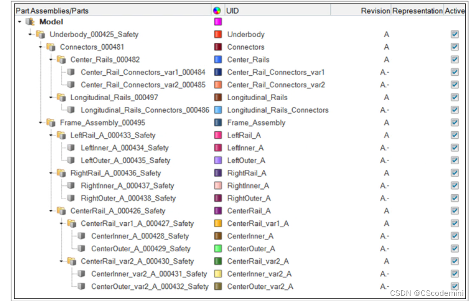 HM-3440: Model Build and Assembly（HM-3440:模型构建和组装）_hypermesh cad representation表征-CSDN博客