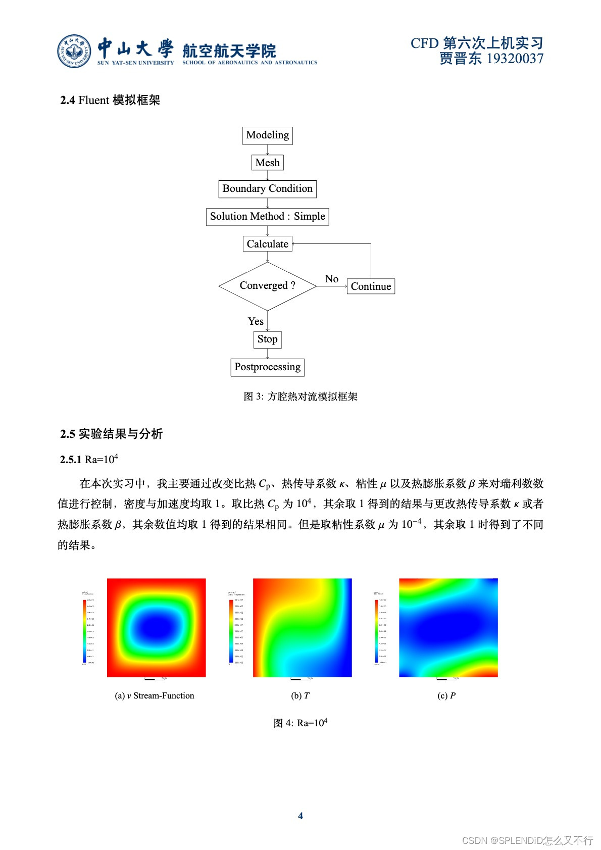 【计算流体力学CFD】Fluent软件模拟：方腔热对流&圆柱绕流（卡门涡街）｜Matlab_方腔流动 cfd-CSDN博客