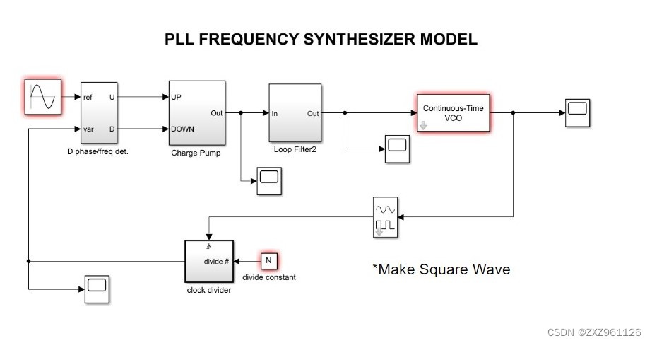 Simulink/Matlab 鎖相環 PLL_锁相环的type和order-CSDN博客