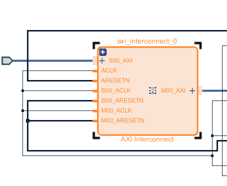 ZYNQ的PL控制PS的DDR_zynq中的ddr 控制-CSDN博客
