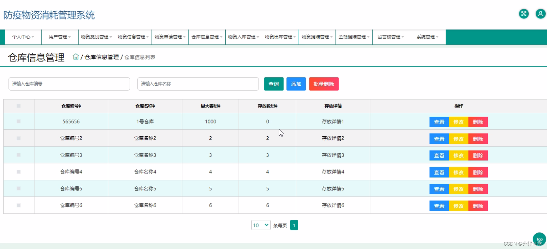 [附源码]JSP+ssm计算机毕业设计防疫物资消耗管理系统ka419【源码、数据库、LW、部署】-CSDN博客