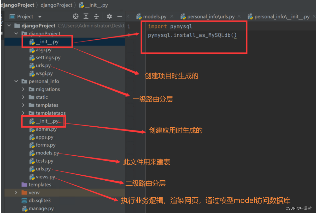 梅科尔工作室-Django笔记二_django config.json-CSDN博客