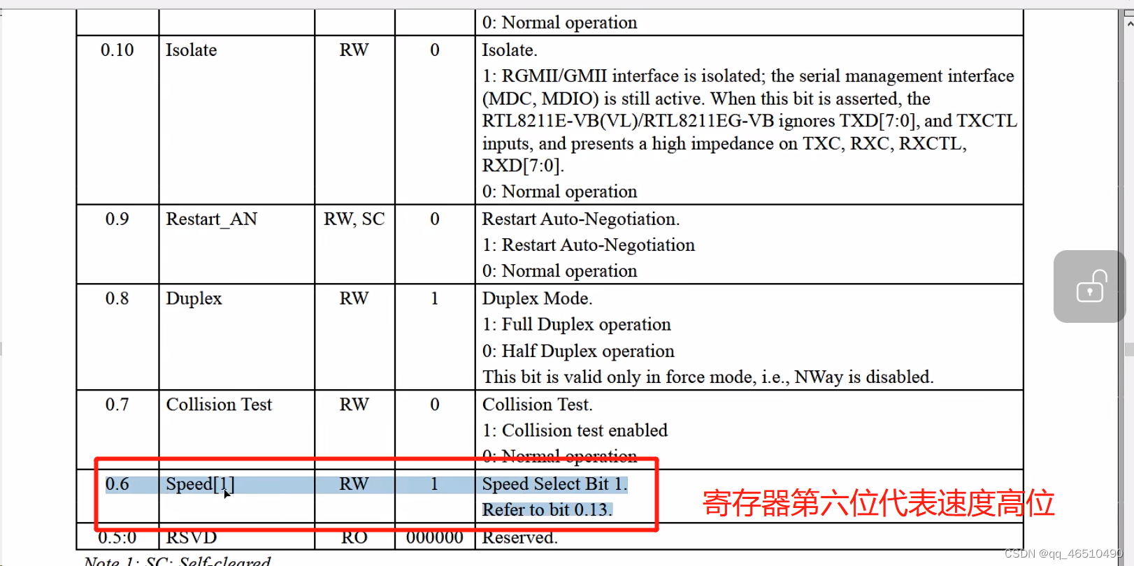 UDP架构设计-以太网PYH芯片学习笔记_phy address-CSDN博客