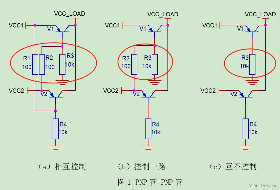 PNP管+PNP管为什么不能作为两路电源切换的主管：工作原理分析与硬件PCB板实测（原创）_pnp与pnp串联-CSDN博客