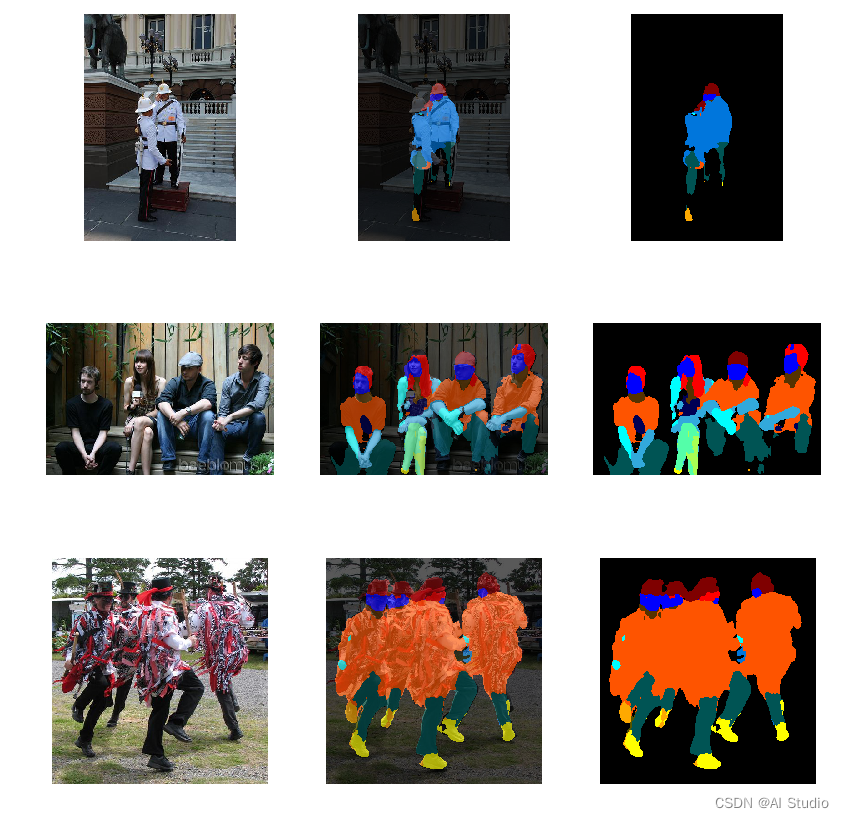 CIHP数据集上使用DeepLabV3+实现多分类语义分割_多类别语义分割-CSDN博客