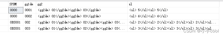 Sqlserver 通过xml进行行转列sql 行转列 Xml Csdn博客