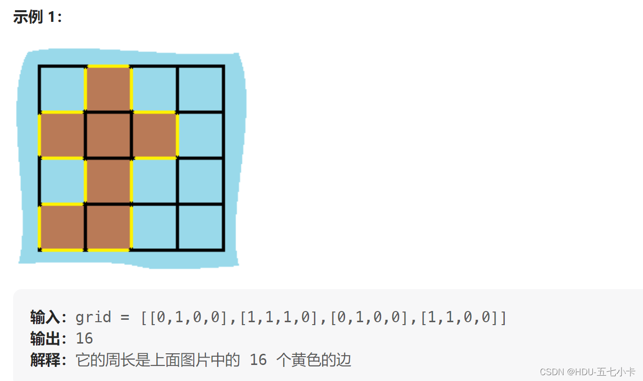 代码随想录——岛屿的周长海洋陆地周长c语言 Csdn博客