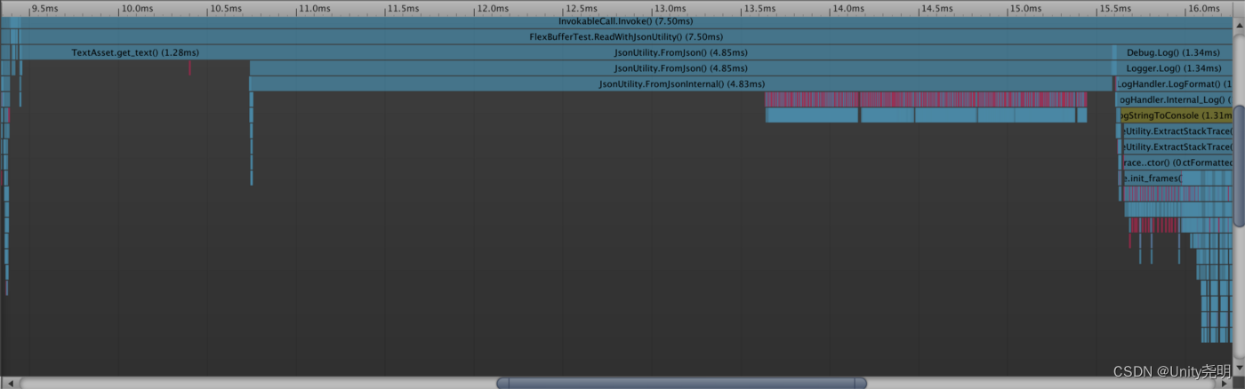Unity3D 中使用 FlexBuffers（存储大型配置的可行替代方案）-CSDN博客