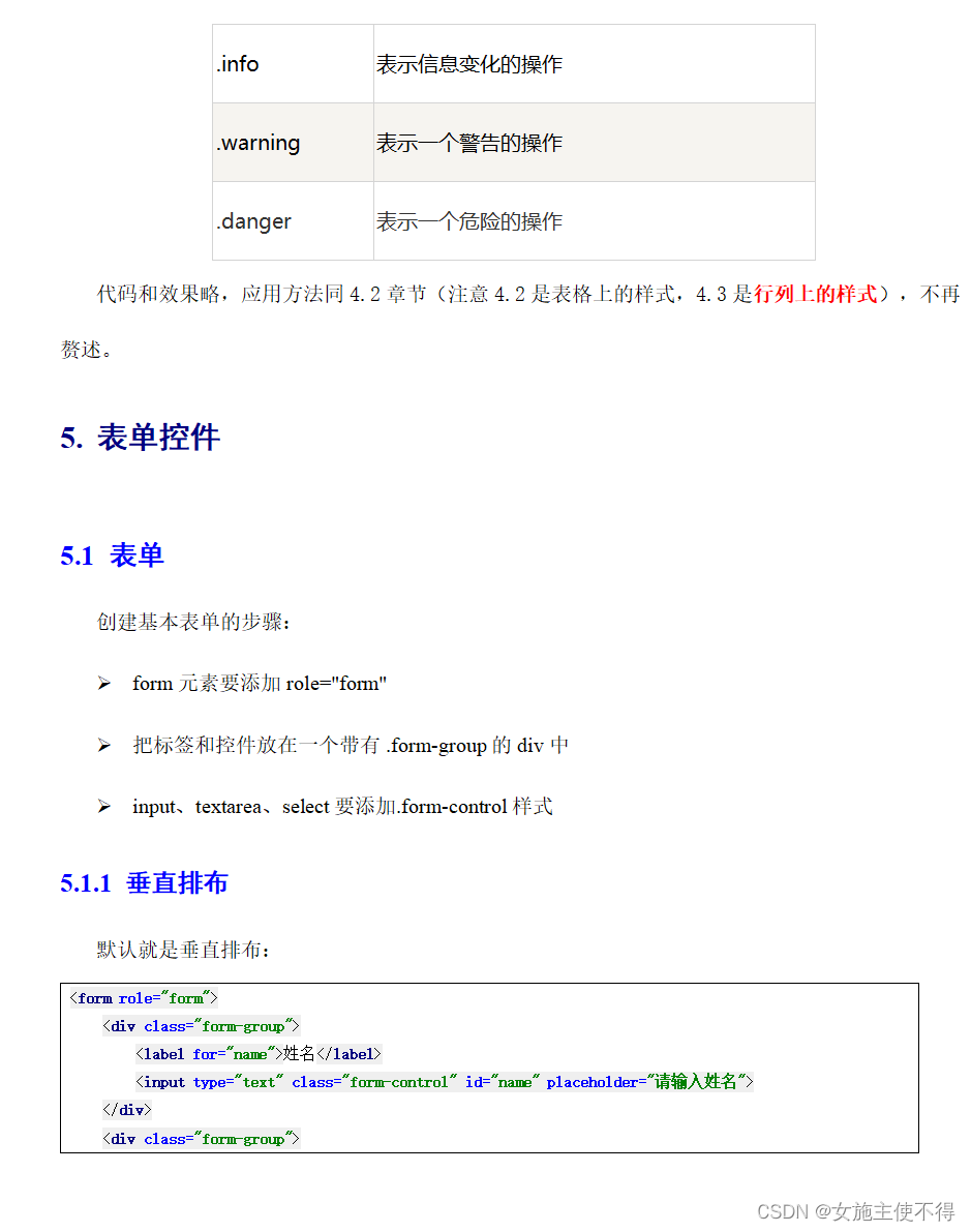 Bootstrap Csdn博客