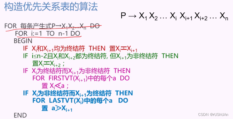 编译原理10:算符优先、firstvt和lastvt集合、最左素短语算符优先分析法的lastvt Csdn博客