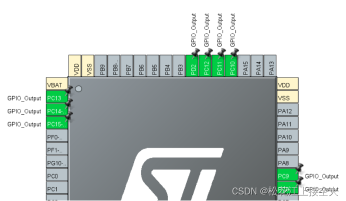 STM32G431基本板载资源cubeMX配置合集（自用）_stm32g431时钟配置-CSDN博客