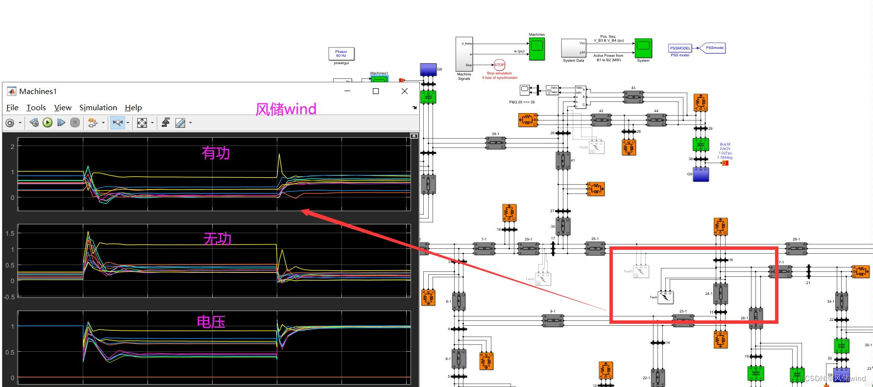 simulink IEEE39节点10机39节点系统离散模型向量模型短路故障_ieee39节点 结果-CSDN博客