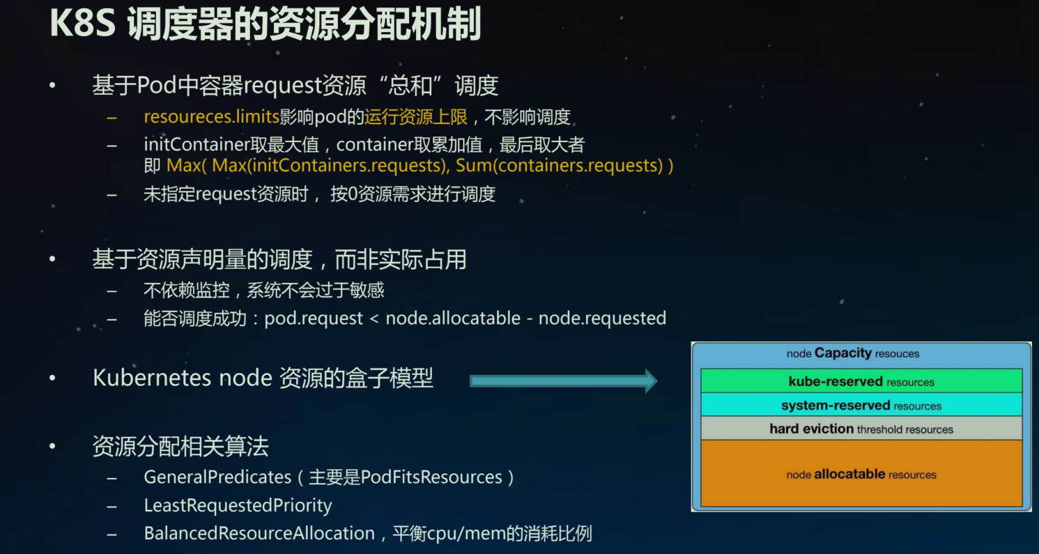 k8s-cka系列 -调度练习-亲和podAffinity 反亲和-CSDN博客