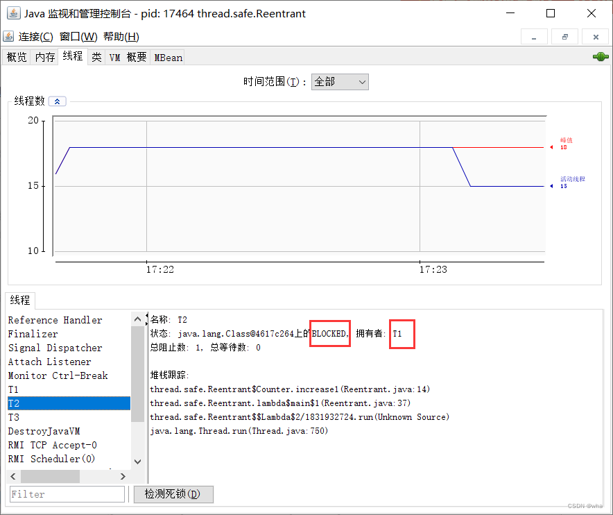 多线程 Synchronized和volatile关键字synchronized 锁 Volatile关键字 Csdn博客