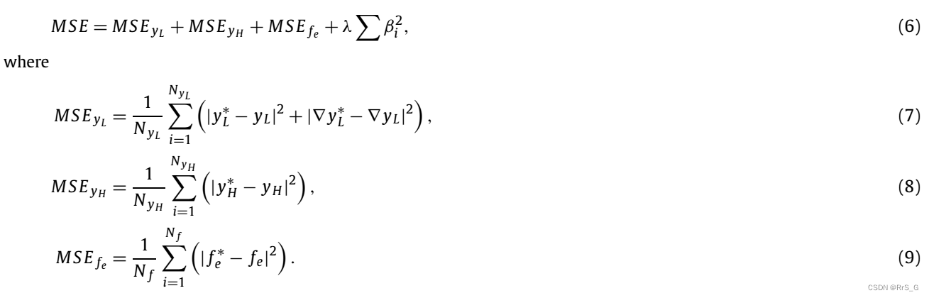 A composite neural network that learns from multi-fidelitydata: Application to function ...