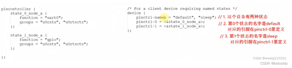 pinctrl子系统和gpio子系统_rockchip,pins-CSDN博客