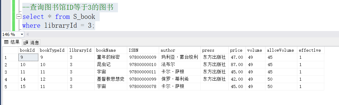 Sql条件查询 Csdn博客 