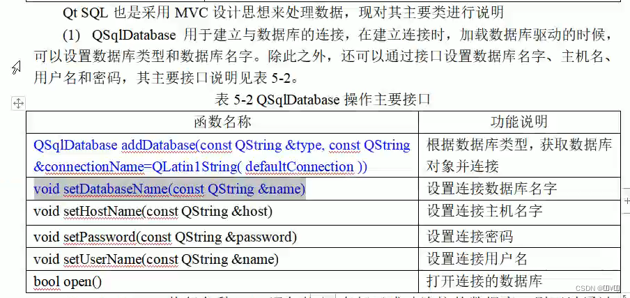 Qt与数据库操作sqlite Expert Personal 5 64bit是什么 Csdn博客 