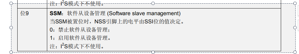 SPI中NSS/CS使用和SPI常见问题_spi cs-CSDN博客