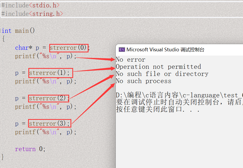 字符串函数和内存函数 Csdn博客 