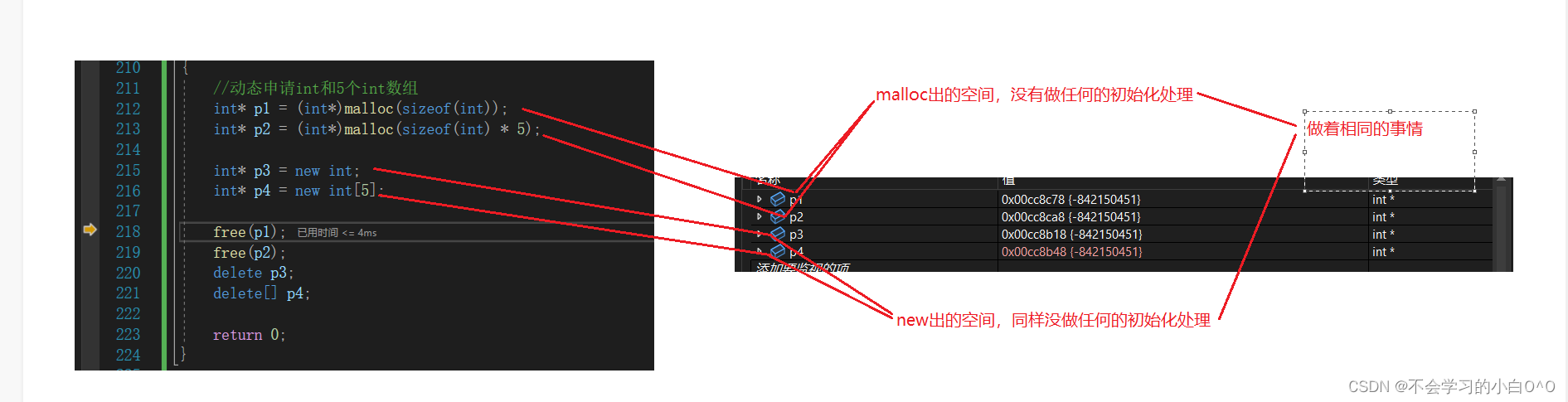 new和malloc区别_malloc和new 分配的大小-CSDN博客